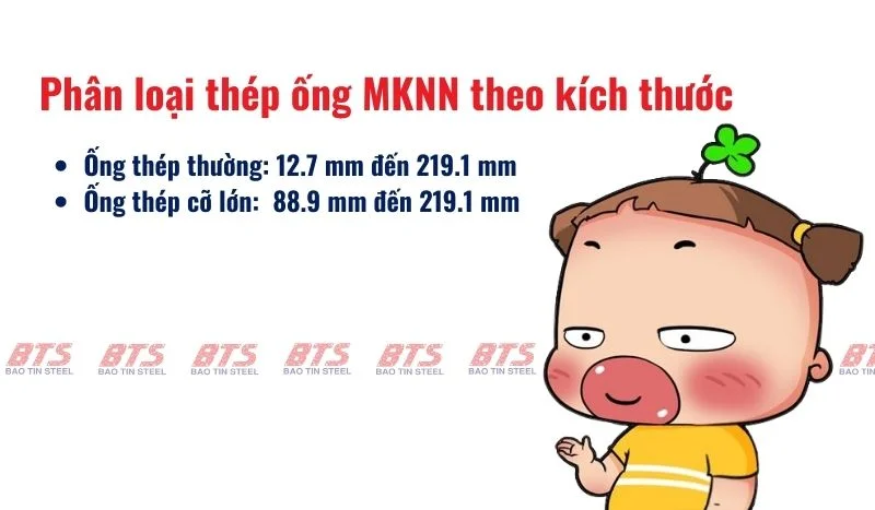 Learn about hot-dip galvanized steel pipes » Tiger Steel